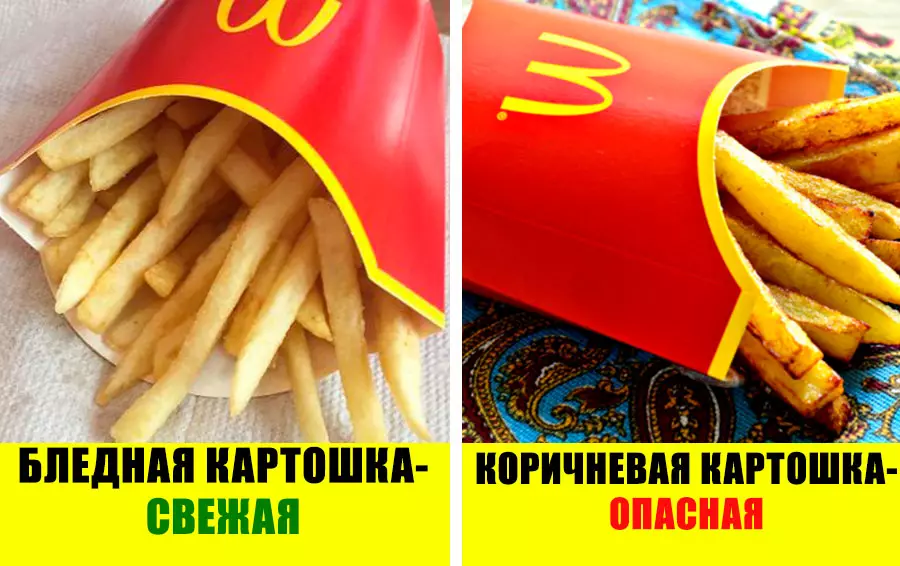 9 sekrete që fshihen nga vizitorët e punonjësve të McDonald