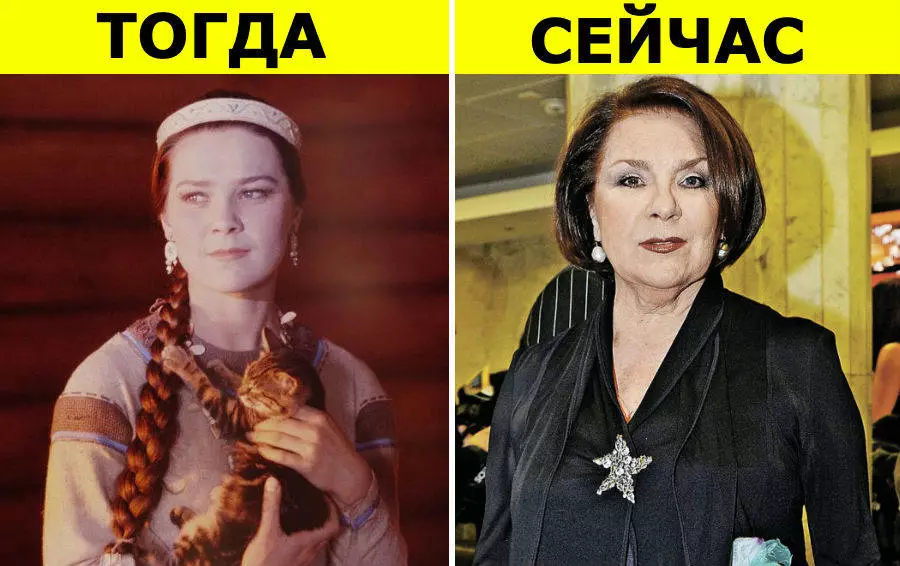 Лариса Голубанка