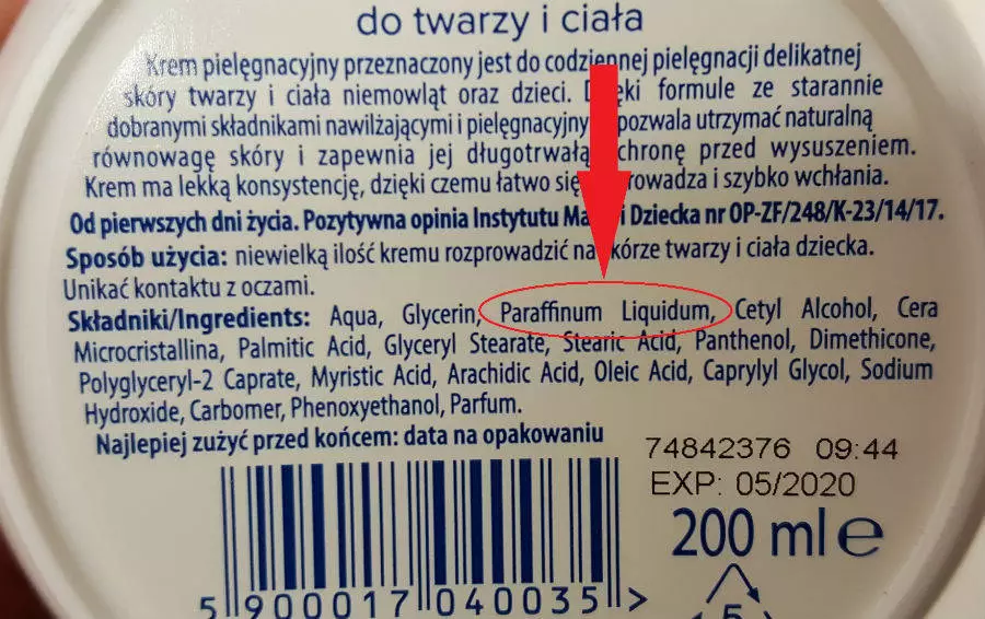 Skład produktów