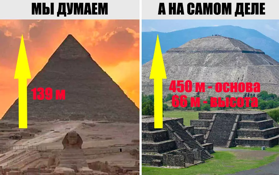 De hoogste piramide