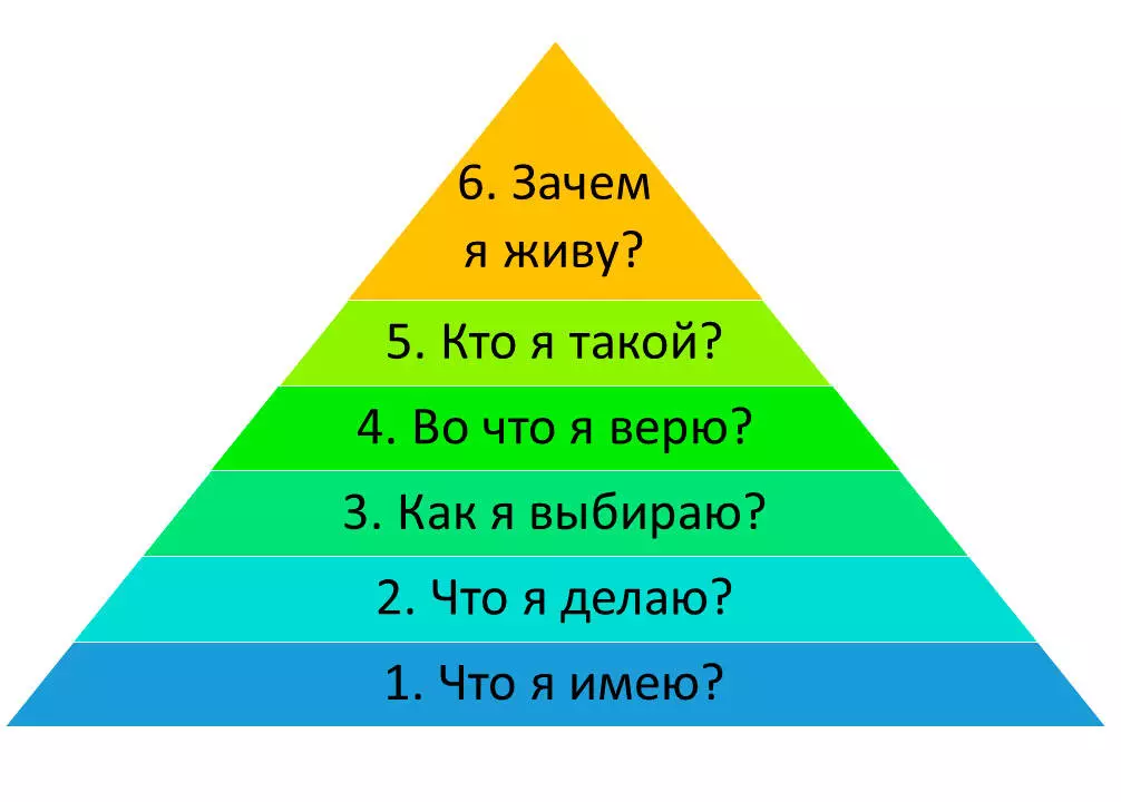 Pyramid dilts.