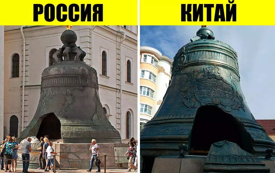 Кралско ѕвоно во Кина