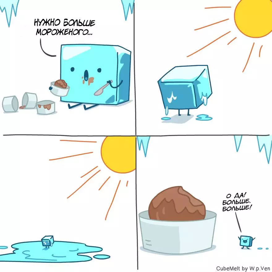 I-Comics malunga nee-cubes ze-ice