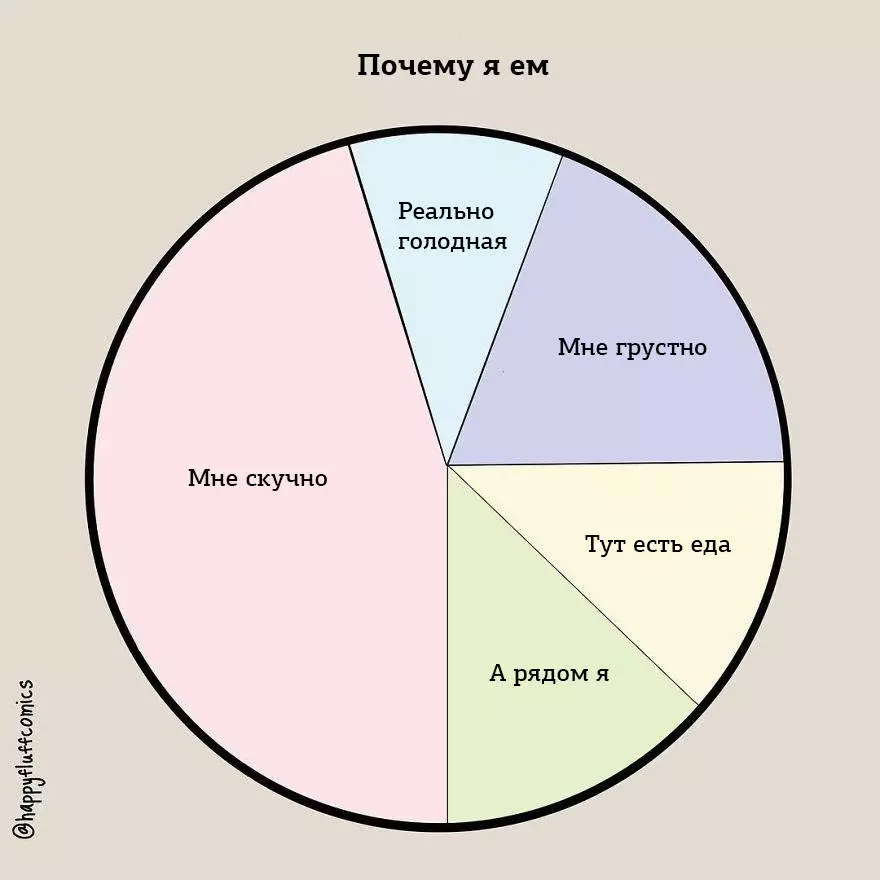 Gyzlaryň baky baky problemalary hakda 20 degişme