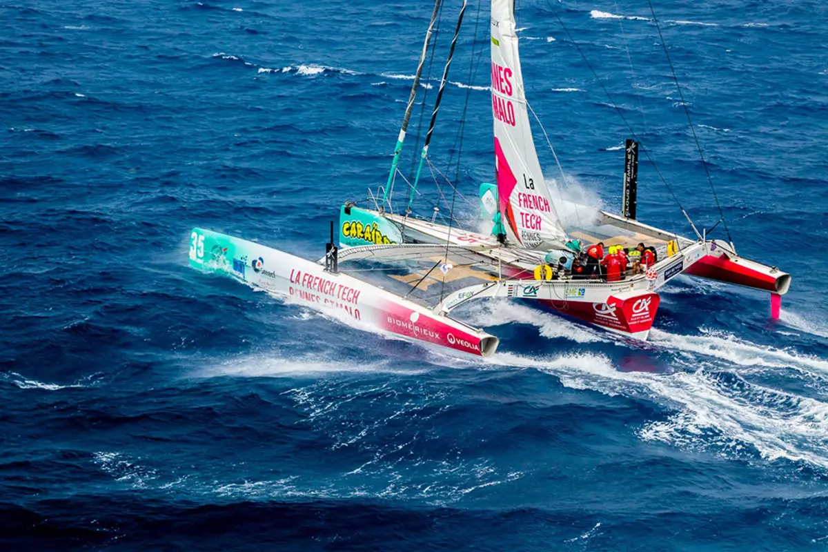 Rorc Caribbean 600,