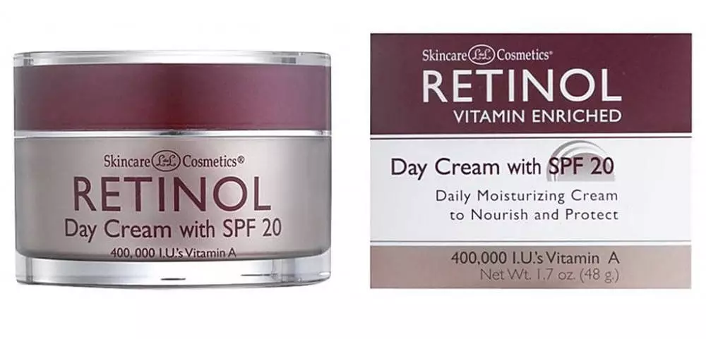 Retinol, Perawatan Kulit.