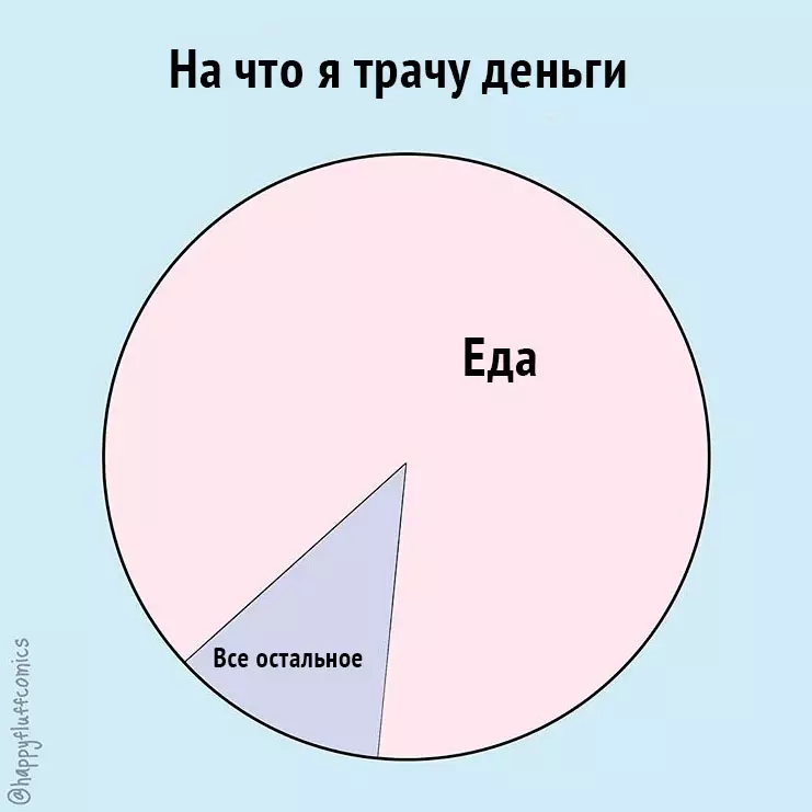 12 злободенних коміксів