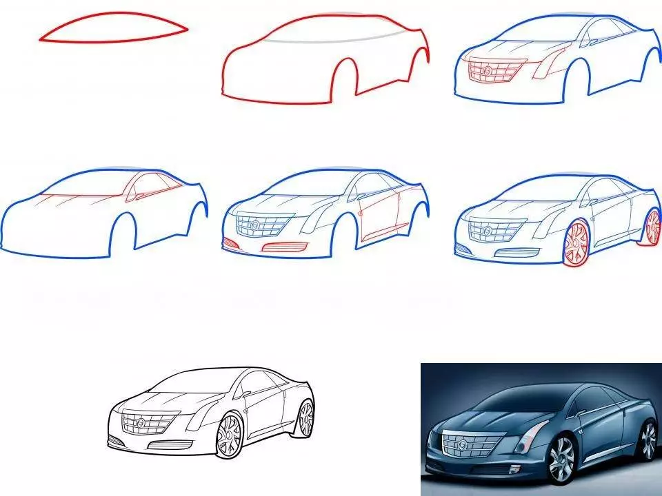 Bagaimana untuk melukis kereta