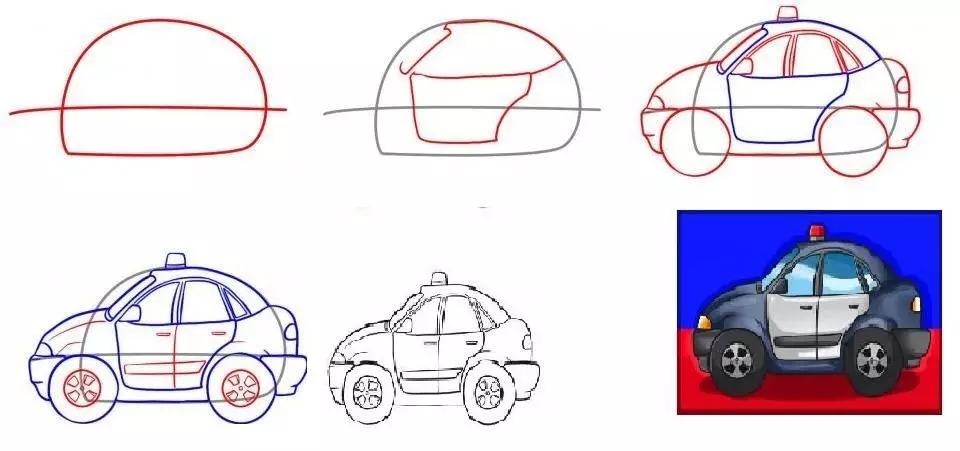 Bagaimana untuk melukis kereta