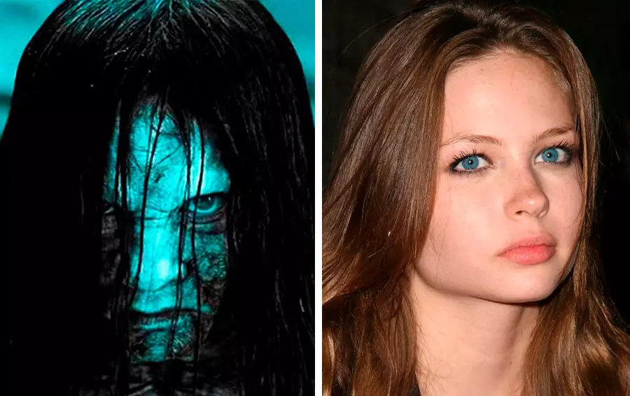 What do the 10 most famous actors from the horror movie look like