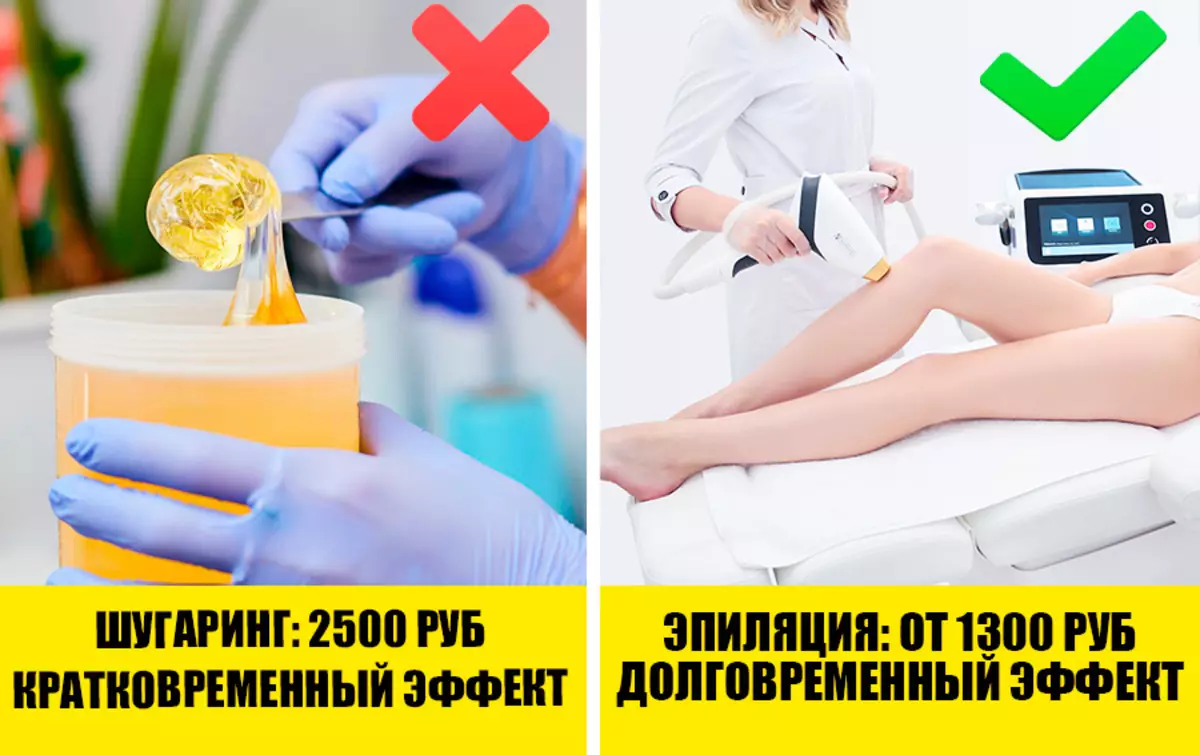 Өлшеусіз ескірген лазерлік эпиляция туралы 7 аңыз